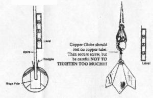 Cupola Installation Instructions - The Cupola Warehouse