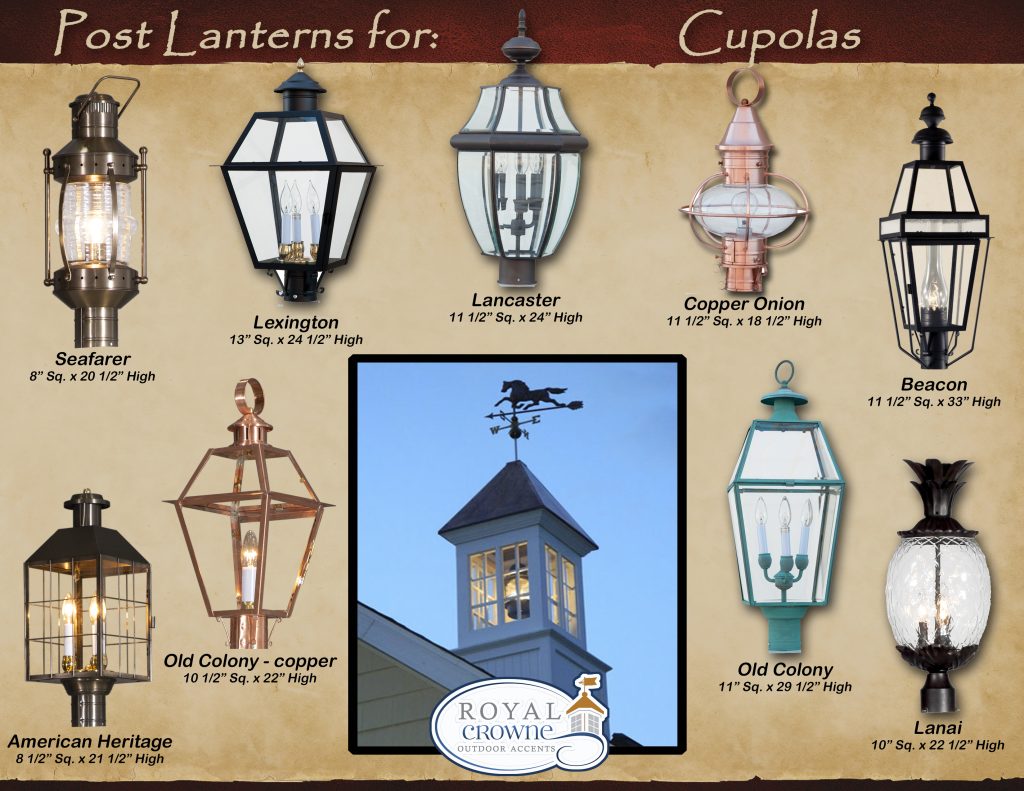 Lantern Mount - The Cupola Warehouse